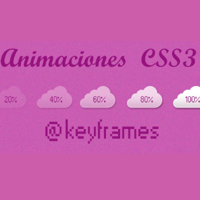 Animacion en CSS